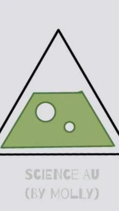 Talkie Profile FPE SCIENCE AU | Talkie AI | FPE