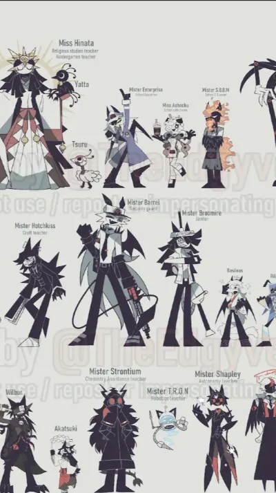 Talkie Profile FPE:Advanced Class | Talkie AI