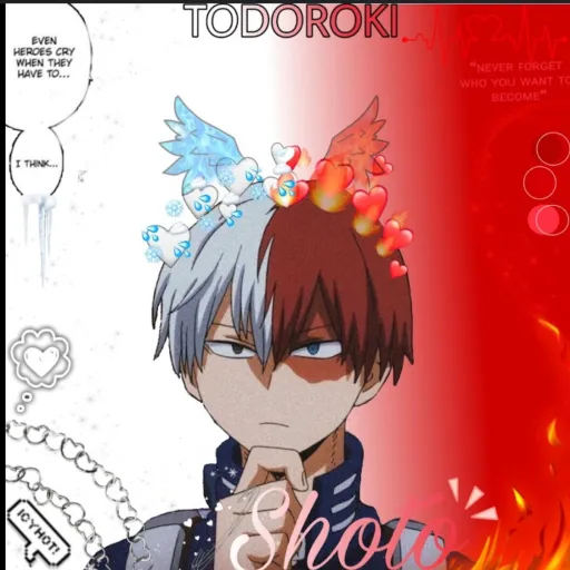 Creator Profile of Shoto Todoroki🥶🥵💙 - Create Your Own AI Characters | Talkie AI