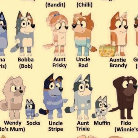 Chat with Bluey characters🩵 - text or voice, Enjoy AI Chat Free & Safe