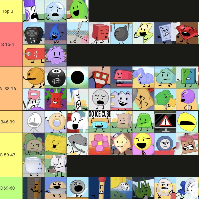 Talkie Profile ☆Needle☆ (Bfdi) | Talkie AI | bfdi